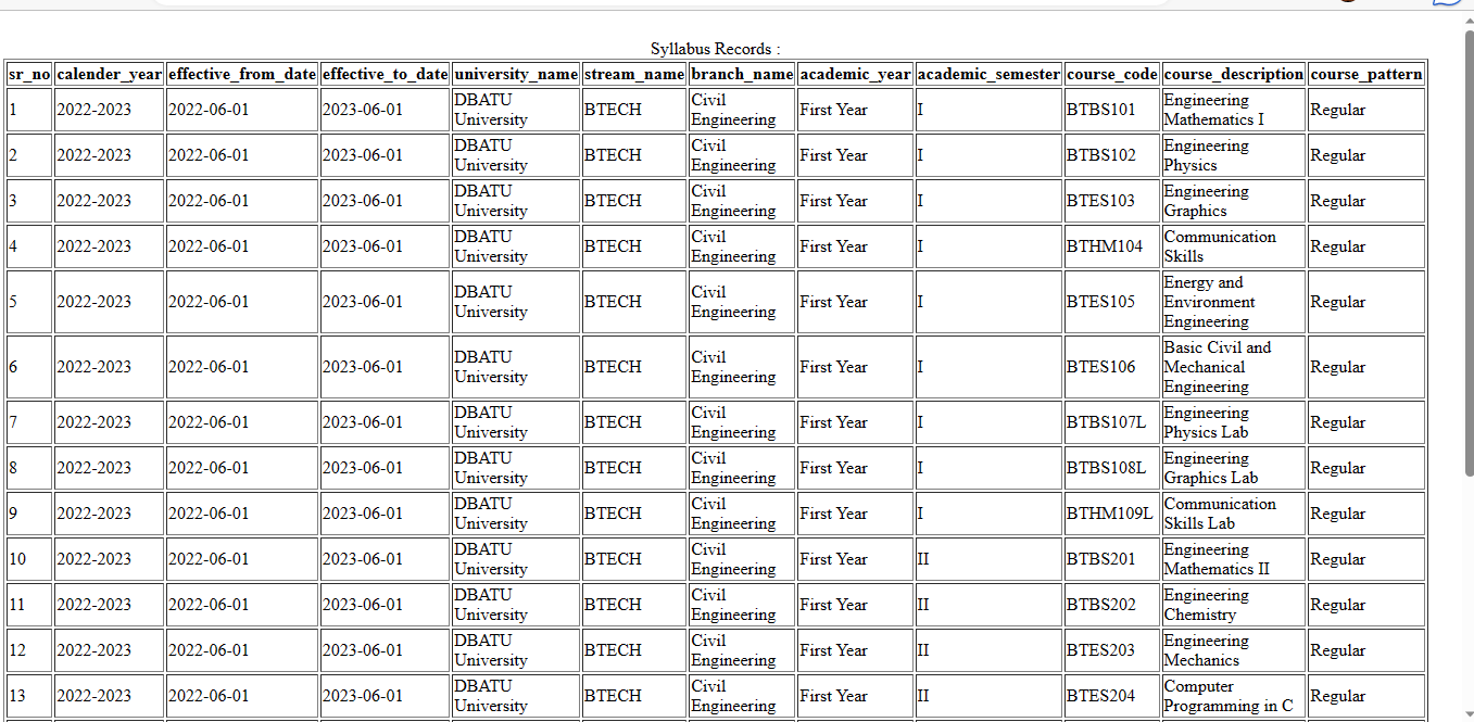 GitHub - Chetan-P-Sonawane/Institute-Management-System