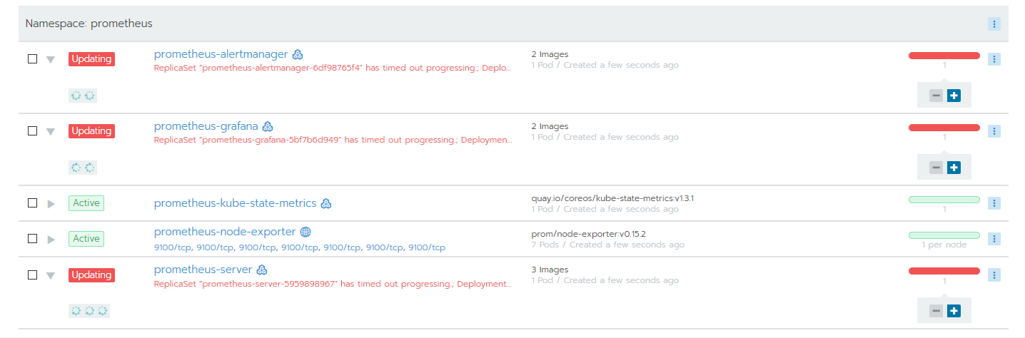 Deployment does not have minimum availability · Issue #14013 · rancher/rancher · GitHub