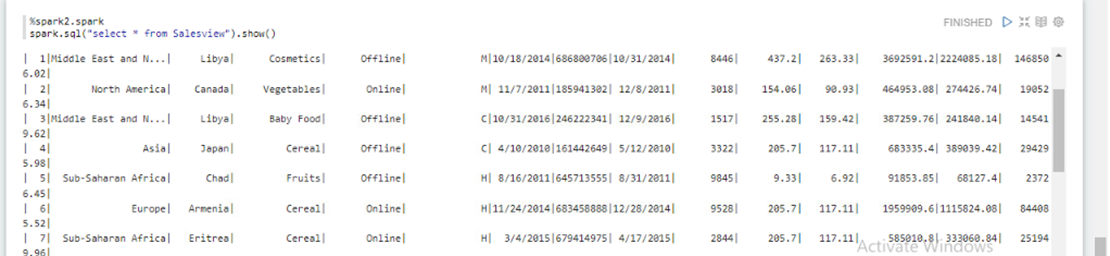 GitHub - GiaBaoTranAnalyst/Hive-Zippelin-HDFS-Spark-Exploring-Worldwide-Sales