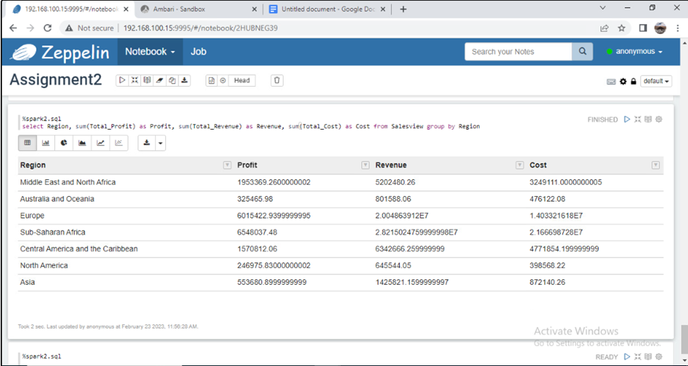 GitHub - GiaBaoTranAnalyst/Hive-Zippelin-HDFS-Spark-Exploring-Worldwide-Sales