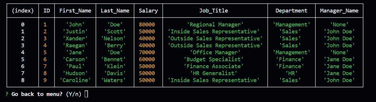 GitHub - JakeZook/Employee-Database: A terminal application using node and SQL to view and ...