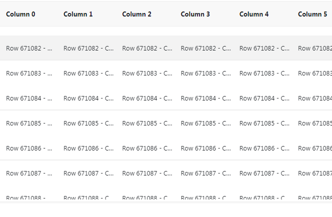 Isn T Possible To Scroll More Than 671k Rows · Issue 143 · Autodesk React Base Table · Github