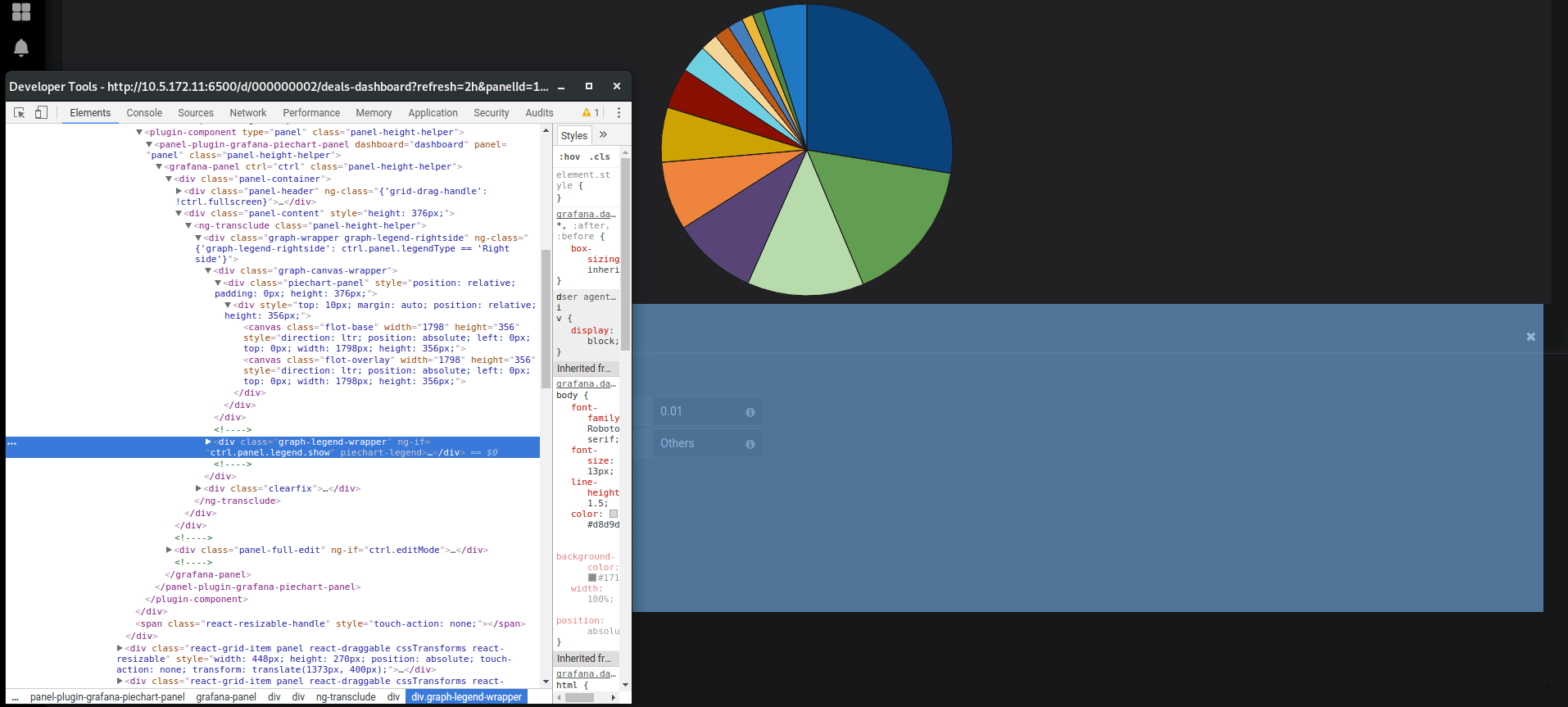 Legend to the right folding under panel for Grafana 5.0.0-2 · Issue #134 · grafana/piechart ...