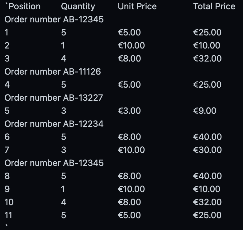 Lines Feature: Capturing multiple positions AND the respective order number · Issue #346 ...