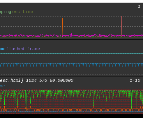 Inconsistent channel tick rate for interlaced decklink · Issue #1165 · CasparCG/server · GitHub