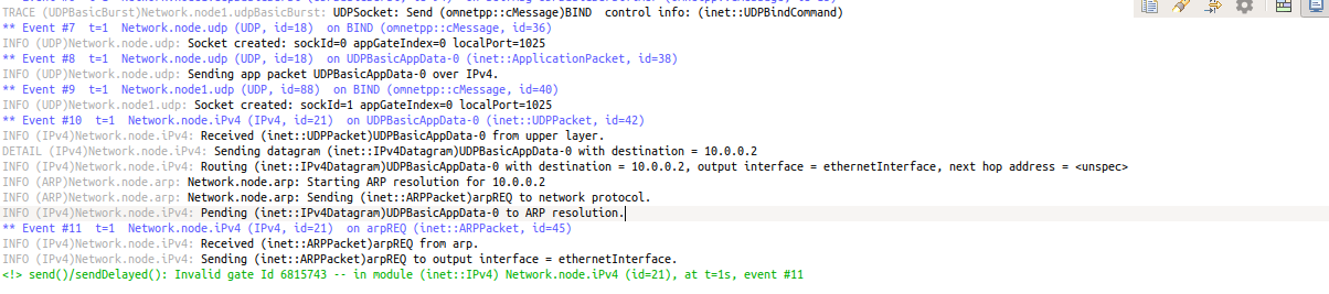 IPv4 - Invalid GateId · Issue #352 · inet-framework/inet · GitHub