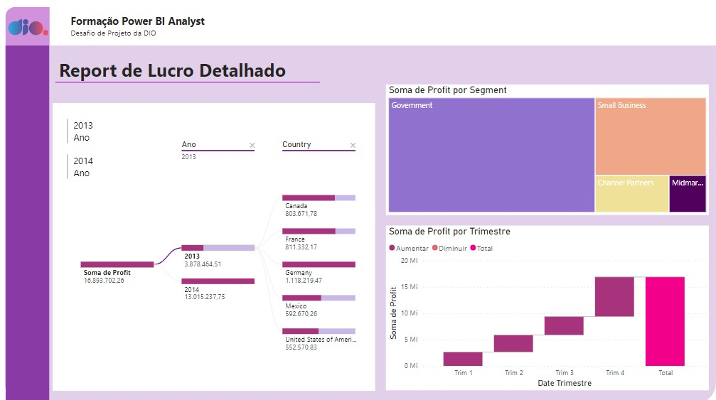 GitHub - Pauli-b/RelatorioCriativo-DIO-PowerBI