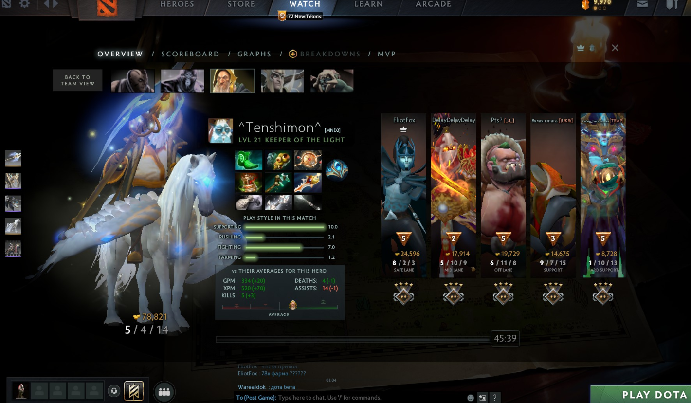 Networth!!! (maybe because of divine) · Issue #9037 · ValveSoftware/Dota2-Gameplay · GitHub