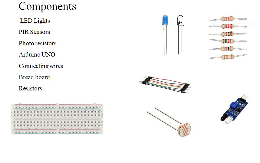 GitHub - Mahaveermandloi/Smart-Street-Light-System: A smart street ...