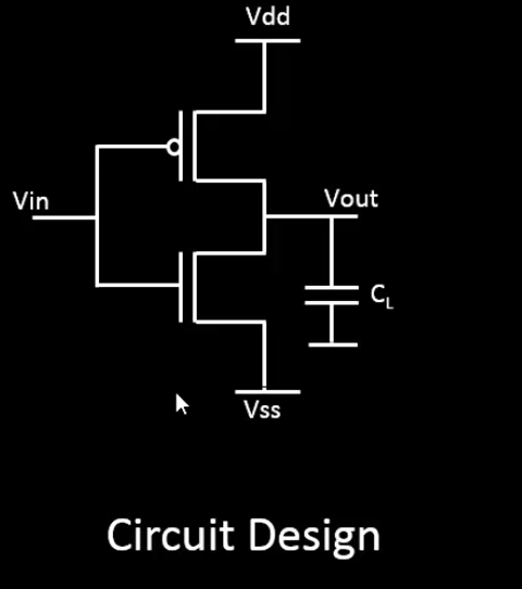 GitHub - sangamanathpuncham/Spice-Simulation