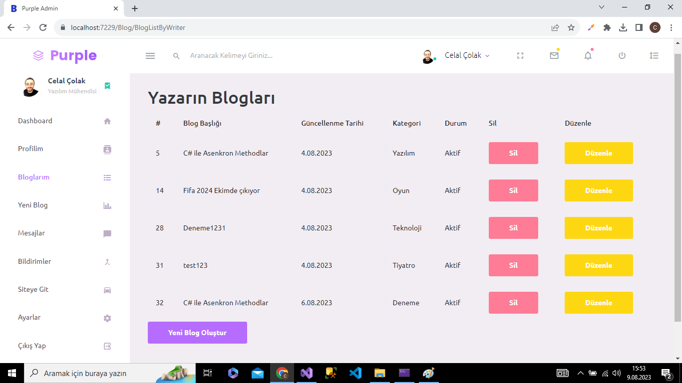 Github Celalcolak94 Blogproje