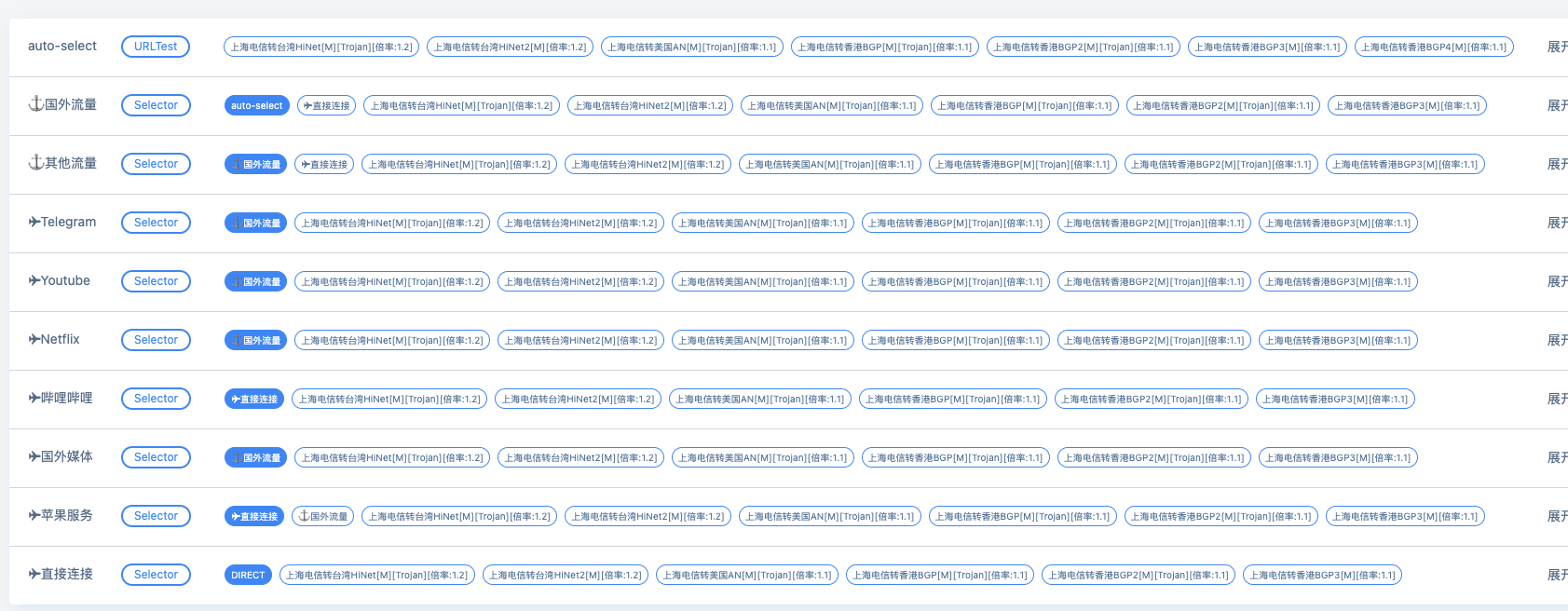 GitHub - jdxiang/clash-config-plug