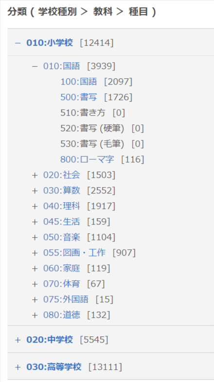 教育図書館作成の「教科書の分類」のLODを作る · Issue #553 · jp-textbook/jp-textbook.github.io · GitHub
