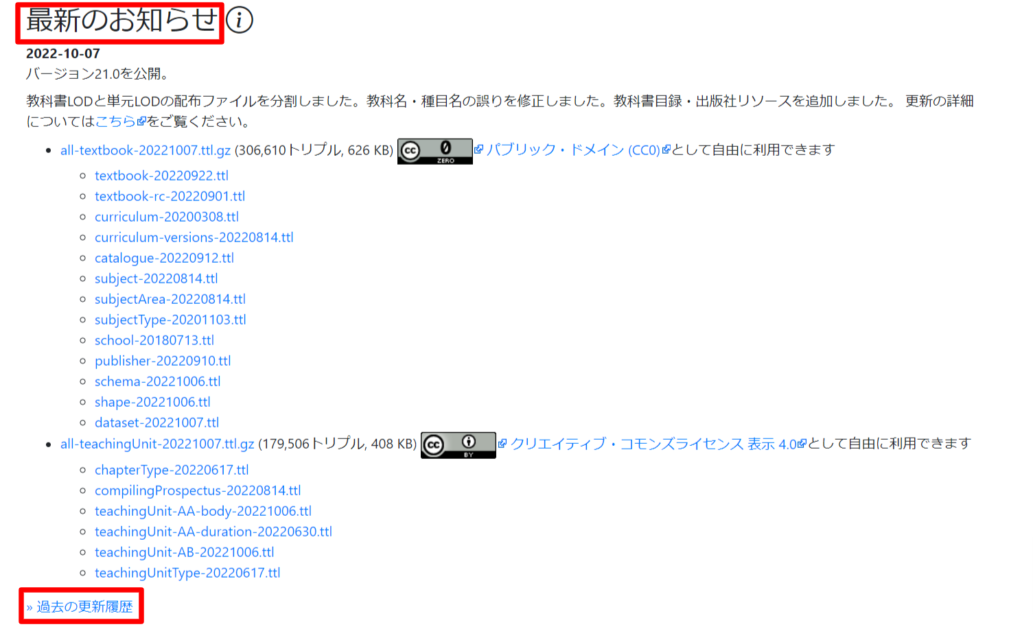 トップページの「最新のお知らせ」の節タイトルを「最新のデータセット」などとする · Issue #563 · jp-textbook/jp-textbook.github.io · GitHub