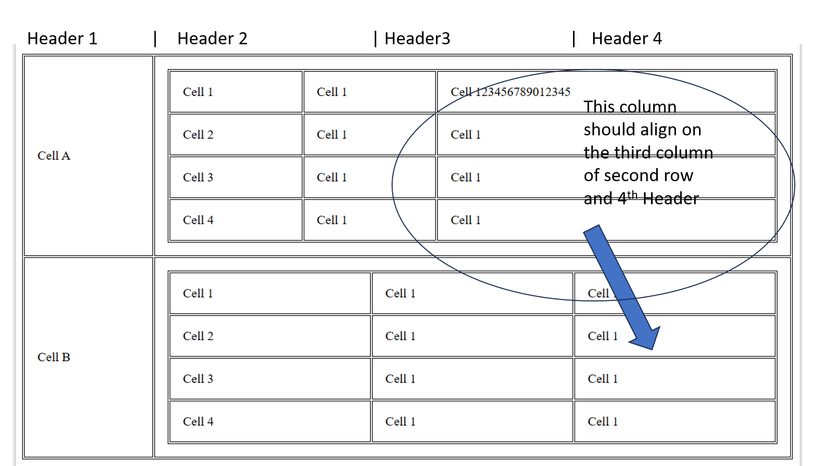 Can carbon support nested tables? · Issue #2670 · carbon-design-system ... Can carbon support nested tables? · Issue #2670 · carbon-design-system ...