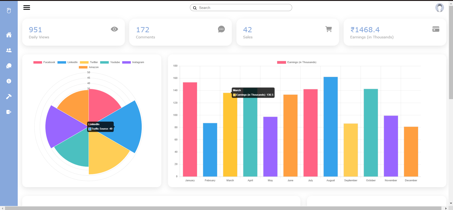 GitHub - phondesn/Admin_Dashboard: Responsive FrontEnd