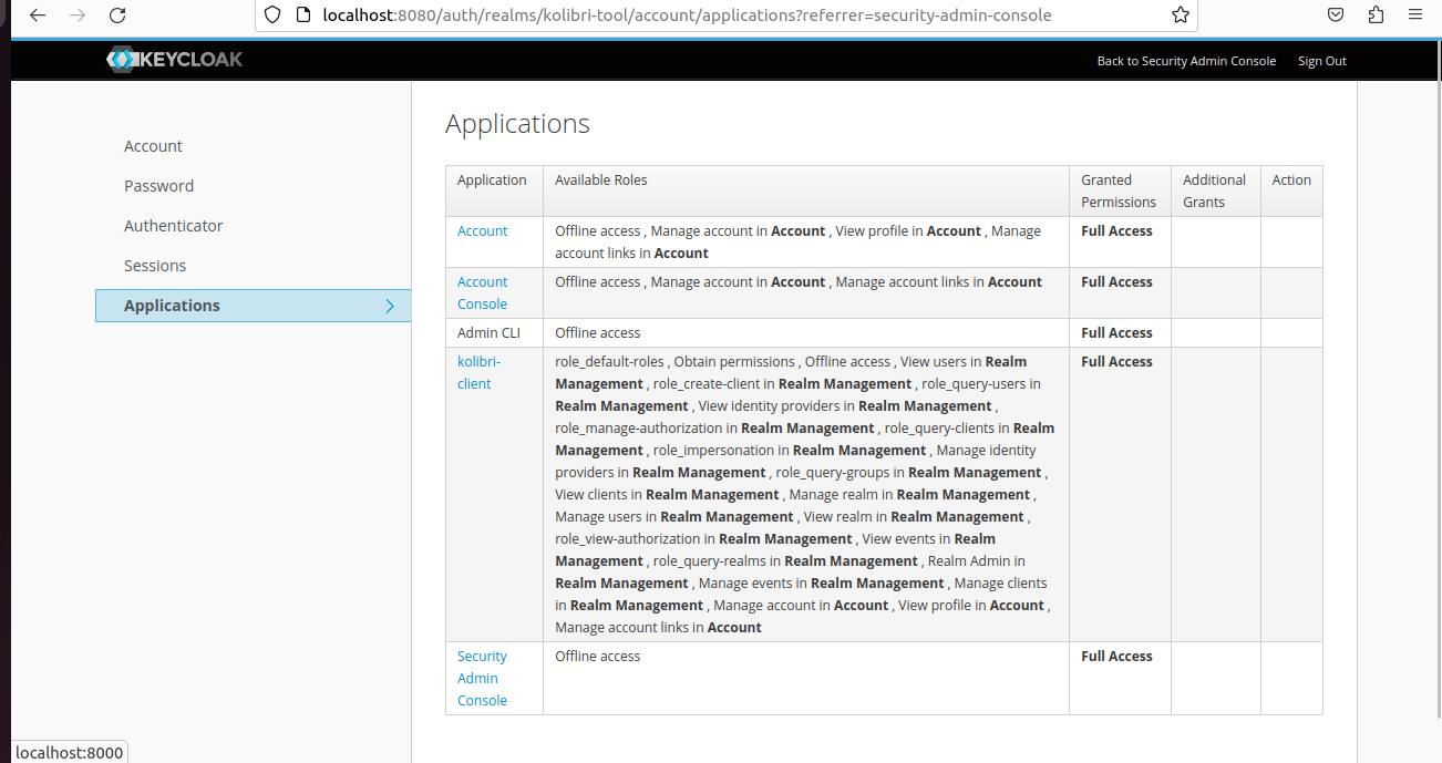 No redirection after keycloak login to application page as a logged-in user · Issue #27 ...