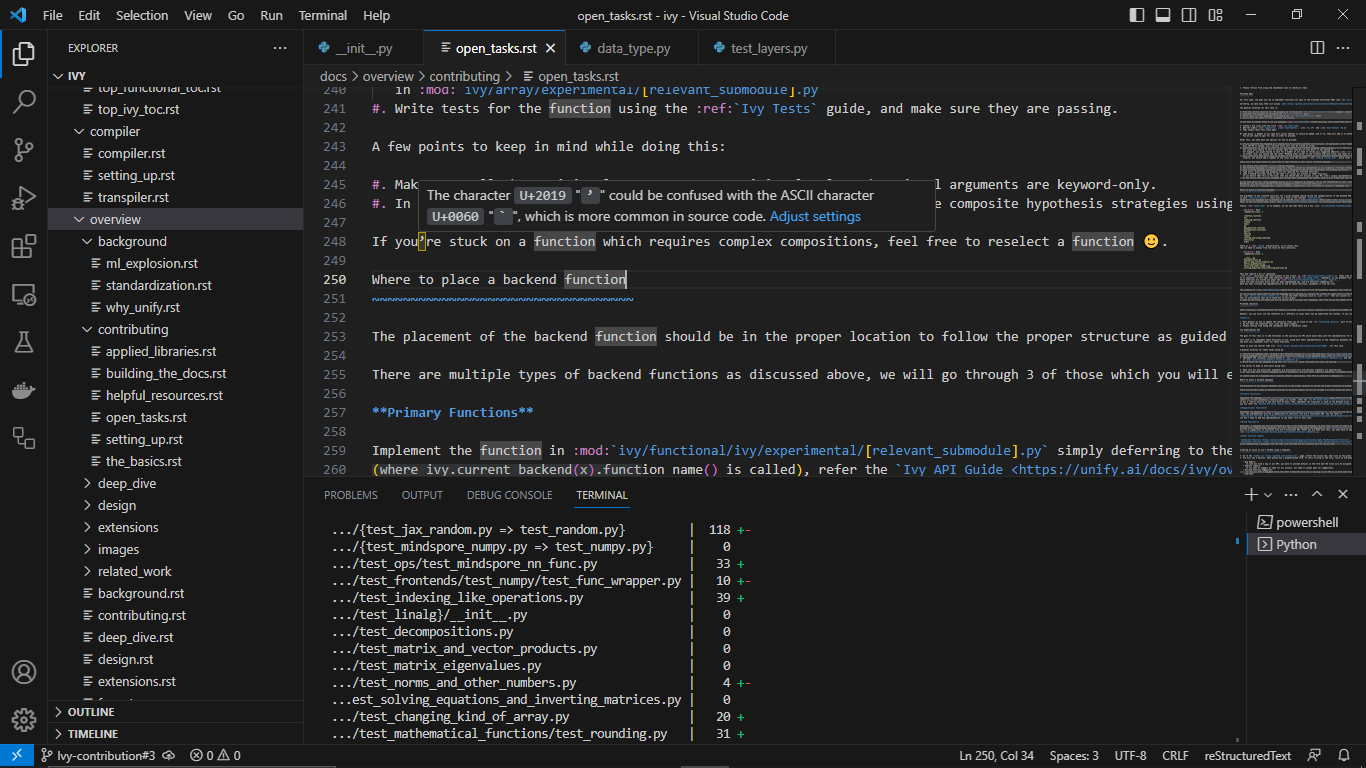 [Documentation]: Issue with character U+2019 causing confusion with ...