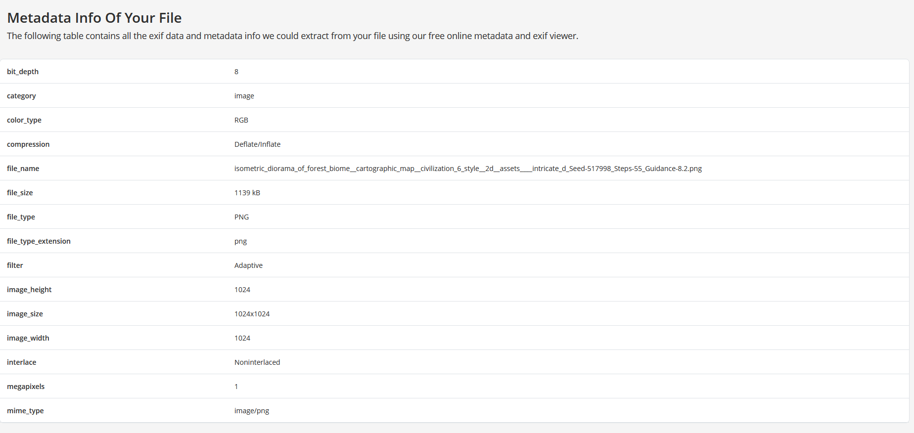 Add meta data on picture · Issue #966 · easydiffusion/easydiffusion · GitHub