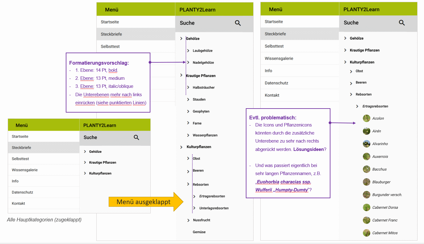 PLANTY-Frontend: Formatierungsvorschläge für die Baumstruktur · Issue ...
