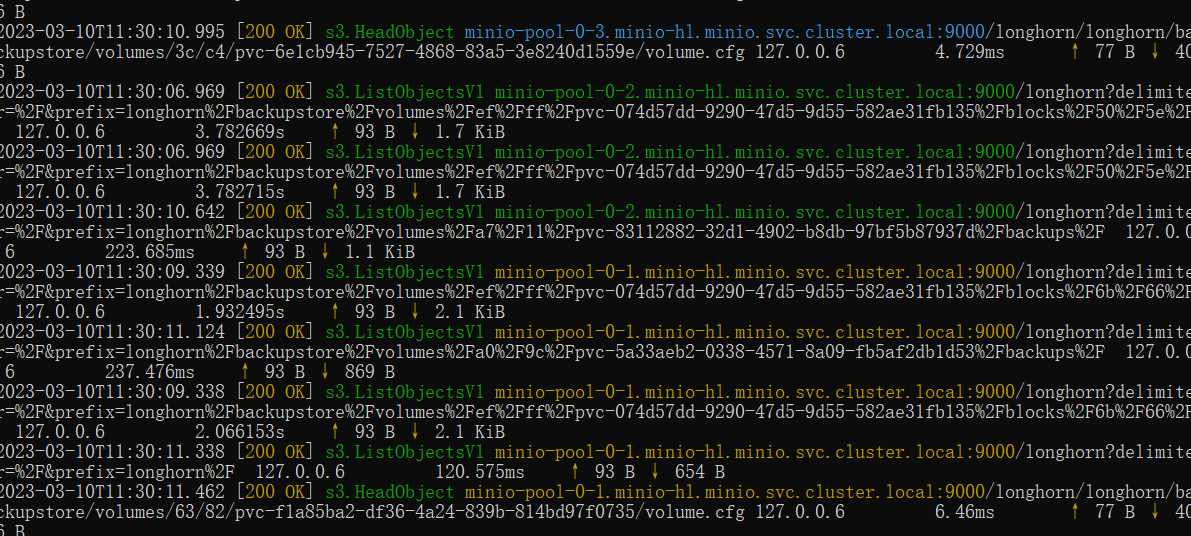 [BUG]Pod volume failed plus recovery failed · Issue #5418 · longhorn/longhorn · GitHub