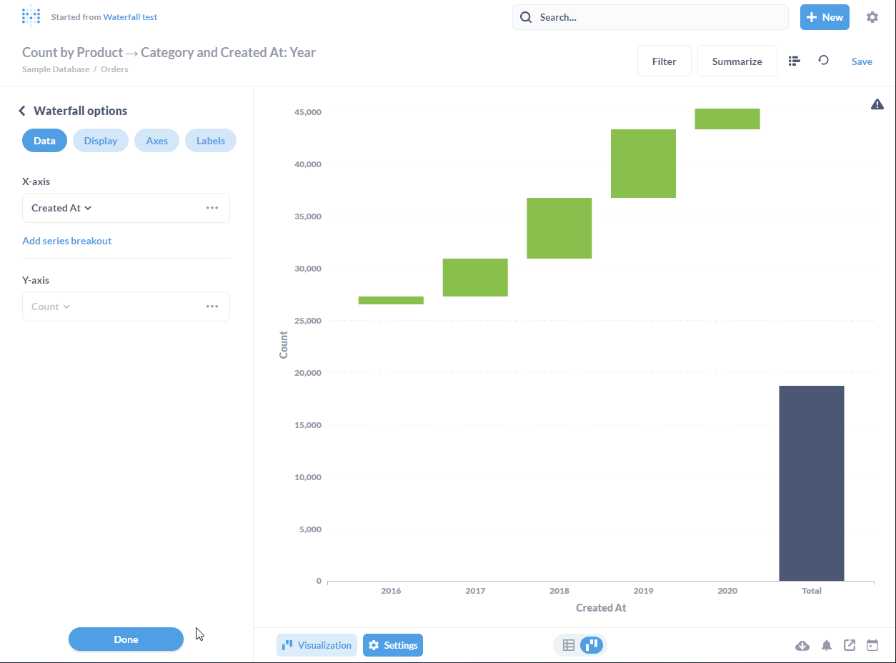 Waterfall charts with non-aggregated data improperly calculate y-offsets · Issue #25597 ...