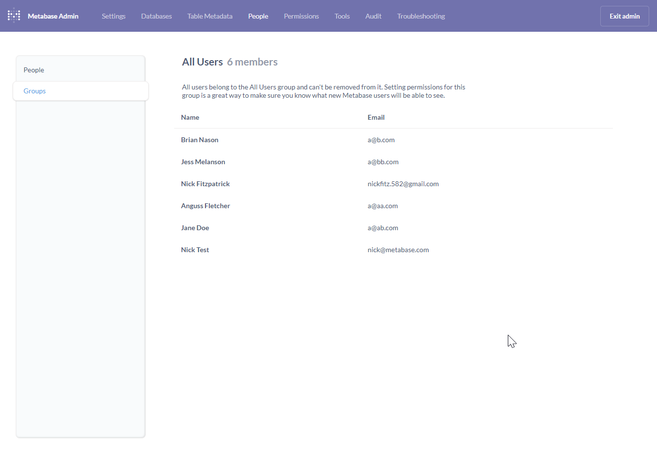 Group user screens should not sort admins and group managers before other users · Issue #32596 ...