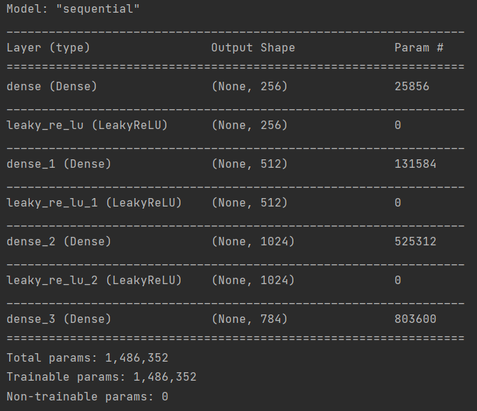 GitHub - neuljh/GAN-MNIST: 普通的GAN来生成MNIST图片