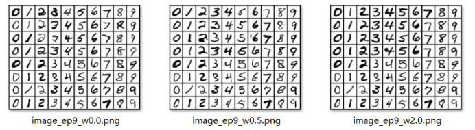 GitHub - neuljh/DDPM-MNIST: Diffusion Model（DDPM）来生成MNIST数字