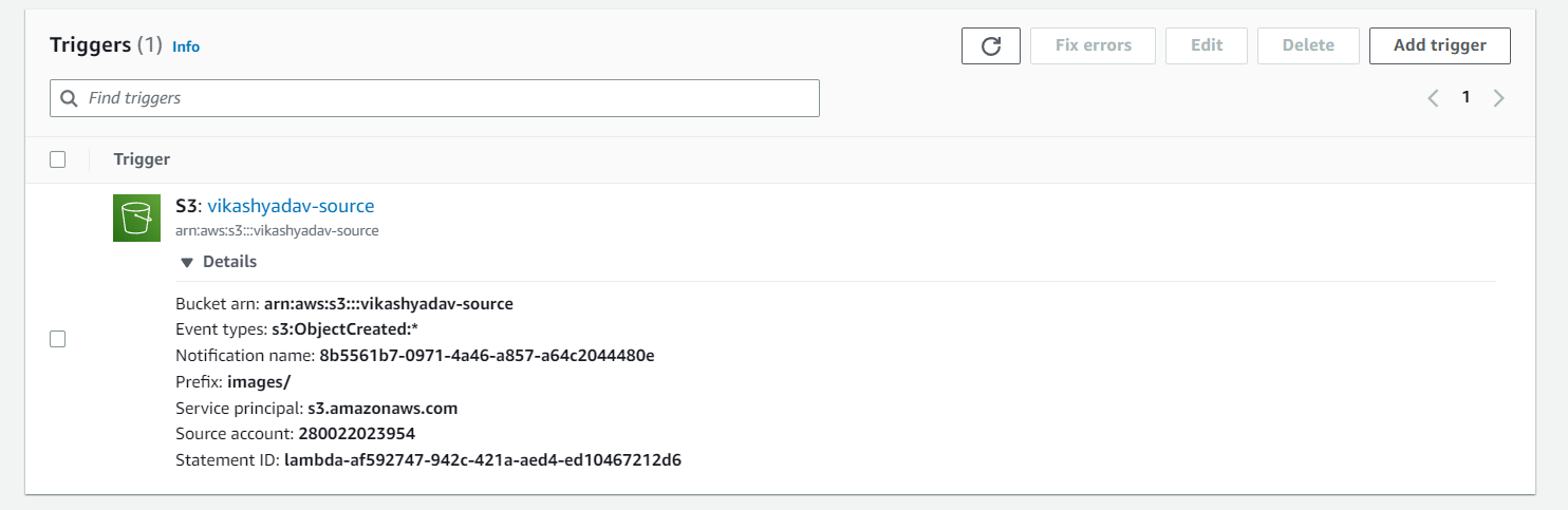 Github Trilogy Groupvikashyadav Jtu23 Introtoaws This Is My Assignment For Aws Track Of Jtu 23