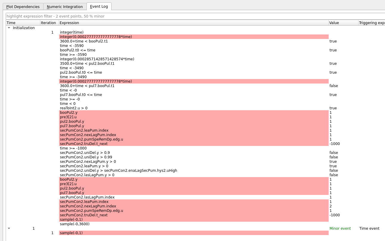 Unexpected output from RealExtractor block · Issue #2337 · lbl-srg/modelica-buildings · GitHub