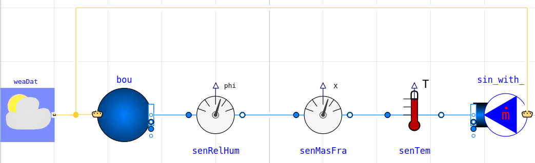 Omedit Renders Modelica Fluidterfaces Fluidports B Incorrectly · Issue 11247 · Openmodelica