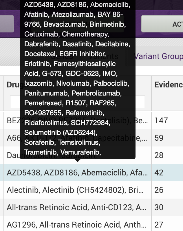 Drug Cell Template Includes A Trailing Comma On All Lists · Issue 1030 · Griffithlabcivic