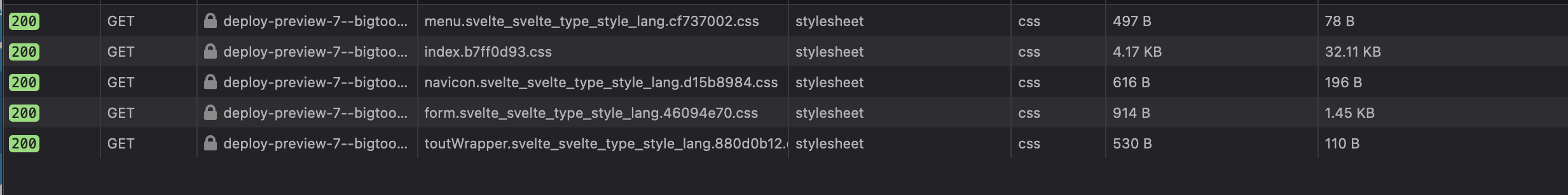🐛 Bug Js And Css Bundles Per Component In Production Build · Issue 2360 · Withastroastro · Github