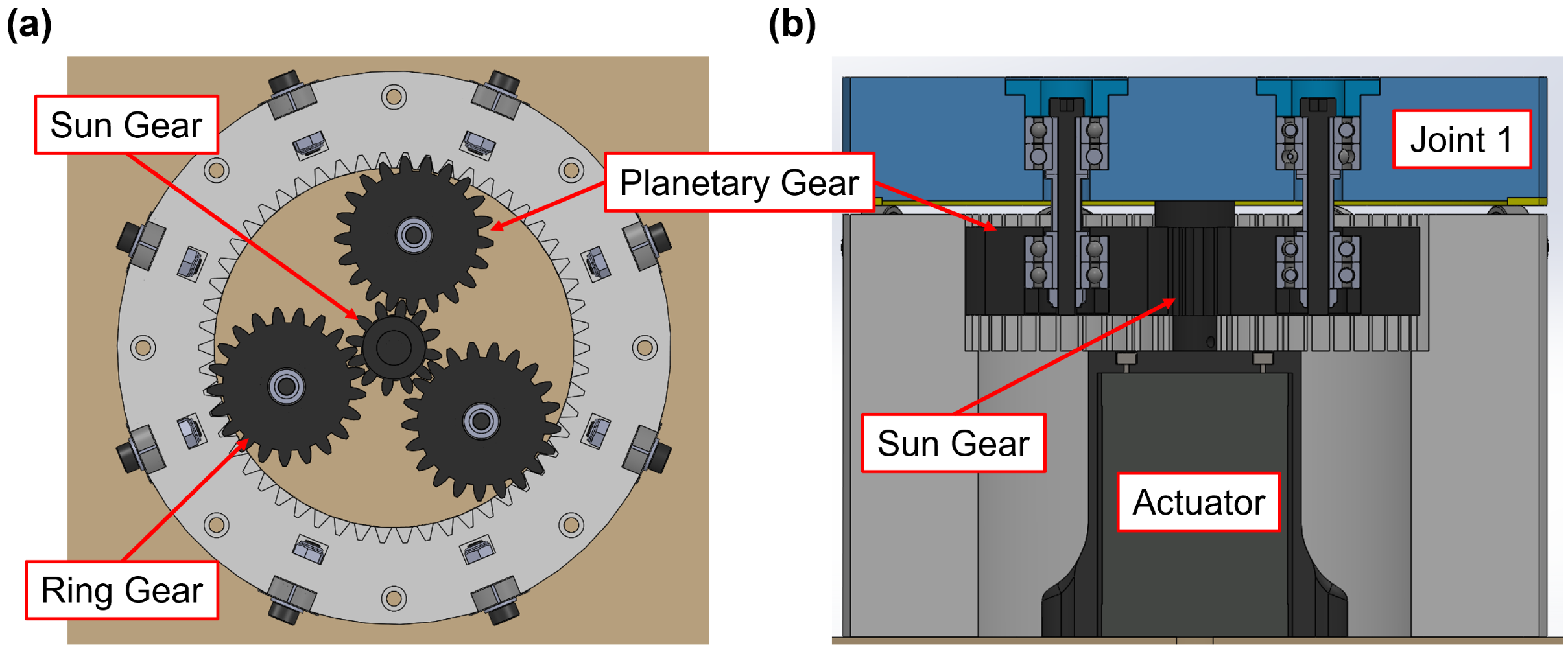 GitHub - YihanLIU0224/FYP-5-axis-robot
