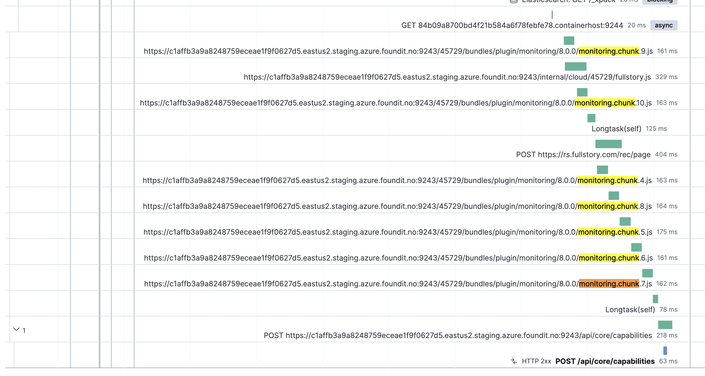 [monitoring] 10 async chunks downloaded on the login page · Issue #116981 · elastic/kibana · GitHub