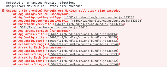 [visualize] max call stack exceeded when using avg_bucket metric · Issue #21301 · elastic/kibana ...