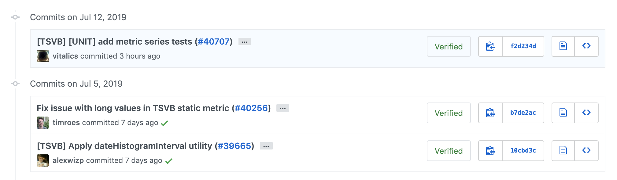 Failing Test Chrome Ui Functional Tests Test Functional Apps Visualize Tsvb Time Series·ts