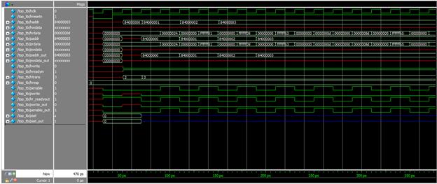 Github Dsjahnaviahb2apb Brdige The Ahb2apb Bridge Is A Hardware Module That Acts As An 
