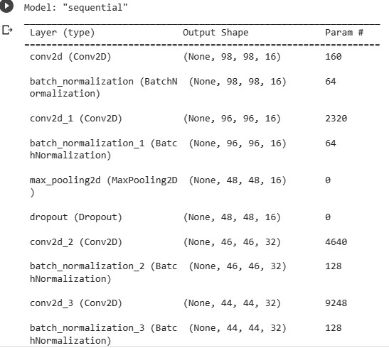 GitHub - aliazhar7/AI_PROJECT