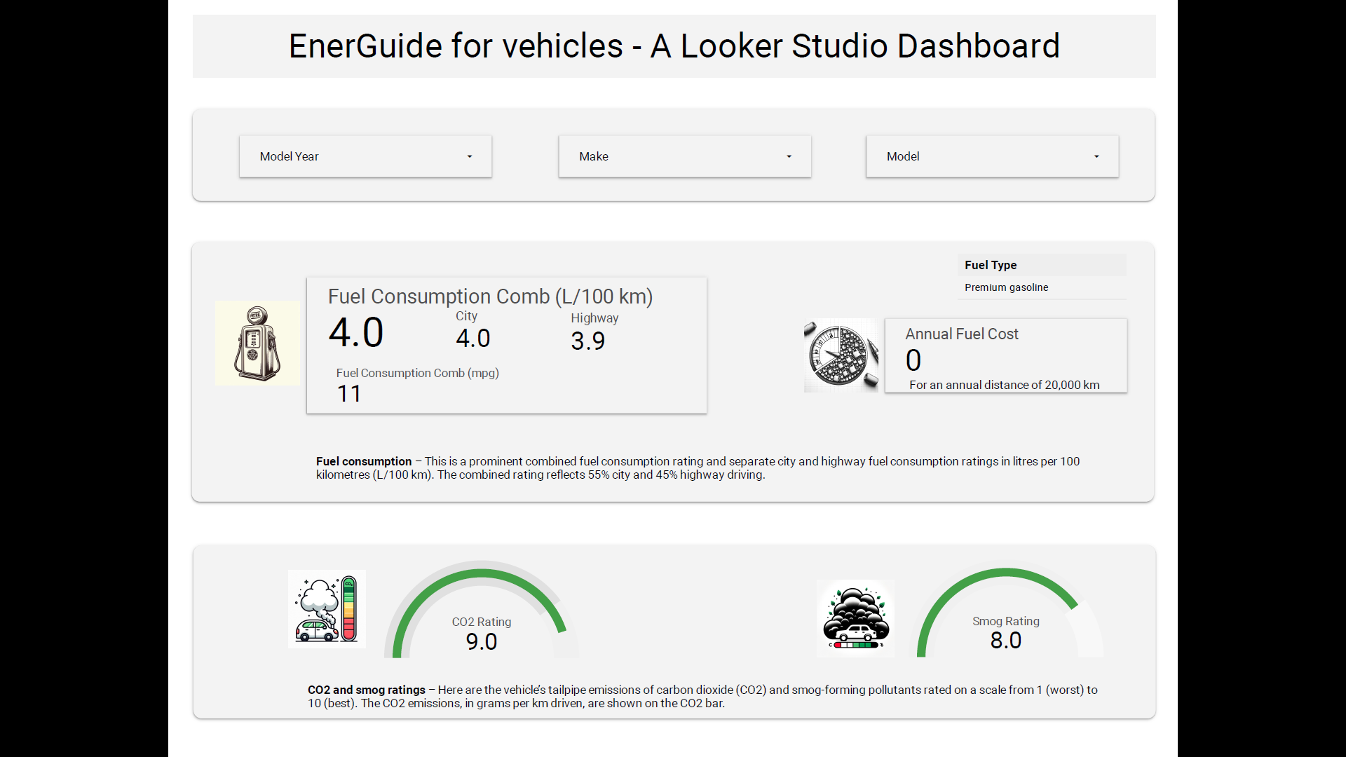 GitHub - HrMav/EnerGuide-FuelConsumption-Looker-Studio: Looker Dashboard displaying EnerGuide ...