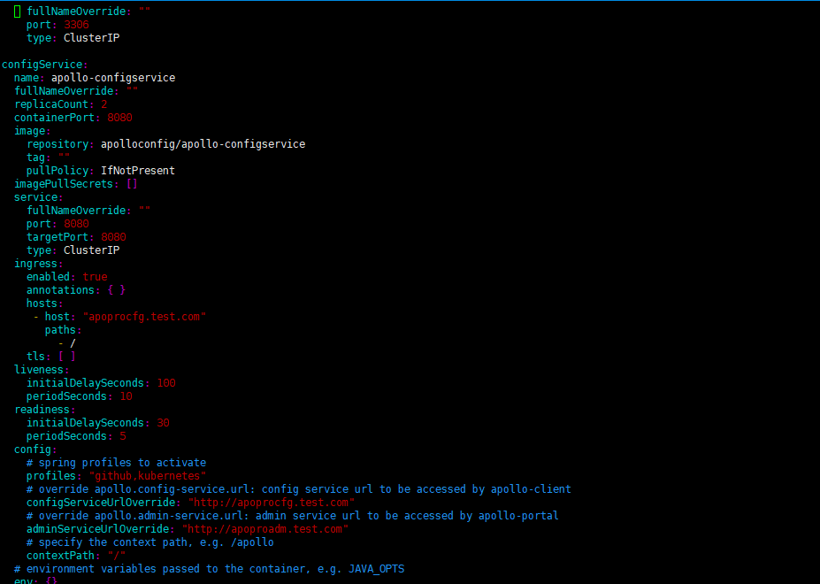 helm部署 apollo 的问题 · Issue #3412 · apolloconfig/apollo · GitHub