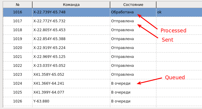 Controller reboots on some G-Code files · Issue #249 · gnea/grbl · GitHub