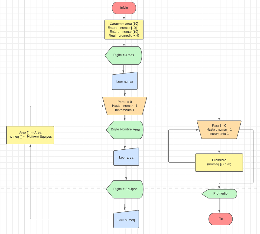 GitHub - carlfepe/mantenimiento.github.io