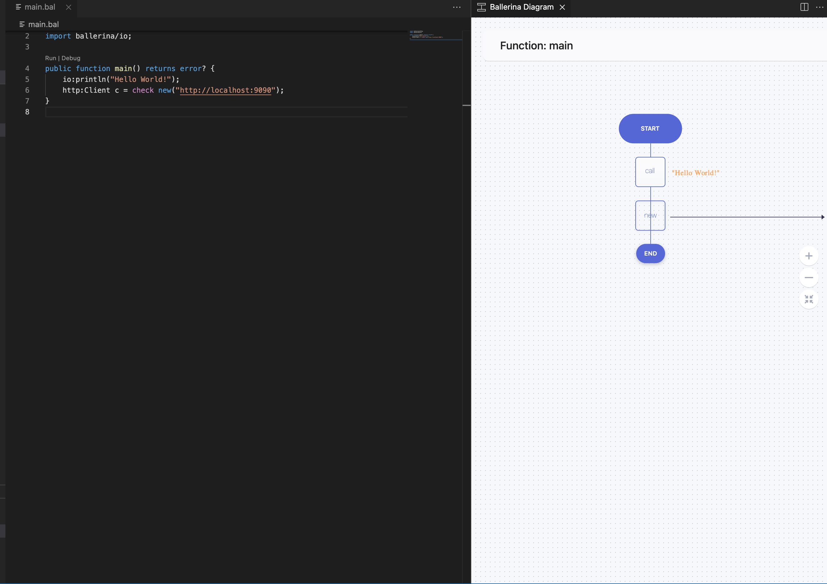 Diagram does not have a horizontal scroller · Issue #76 · wso2/ballerina-vscode · GitHub