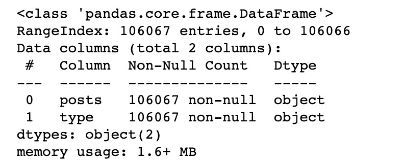 GitHub - AhnHz/MBTI-Classification-project