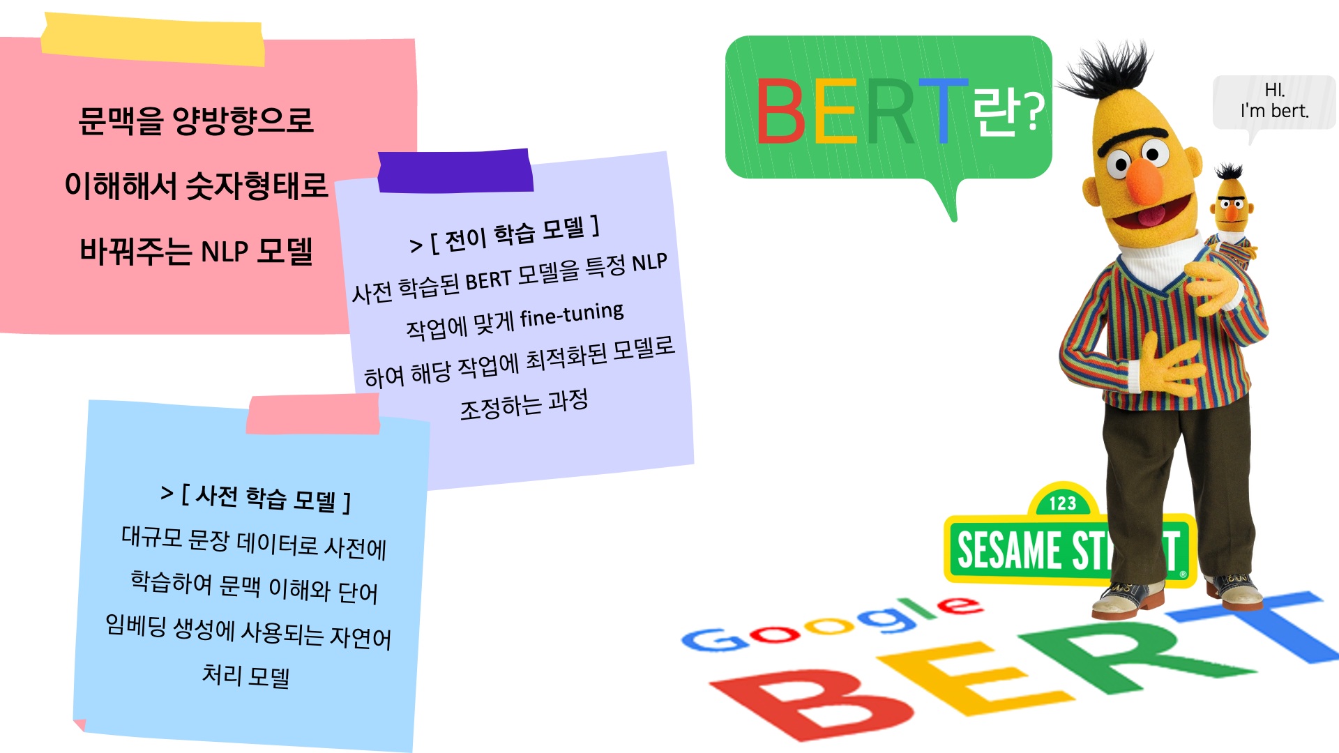 GitHub - AhnHz/MBTI-Classification-project