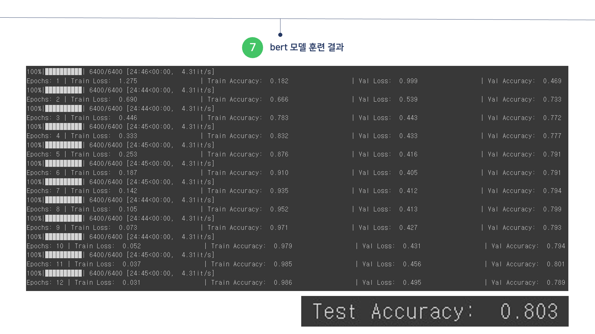 GitHub - AhnHz/MBTI-Classification-project