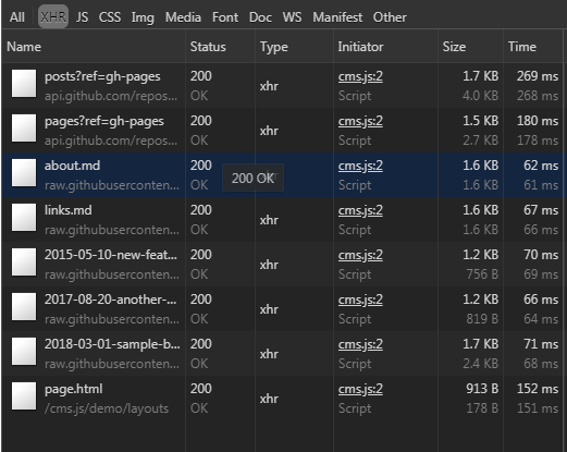 each page view requests all other pages · Issue #87 · chrisdiana/cms.js ...