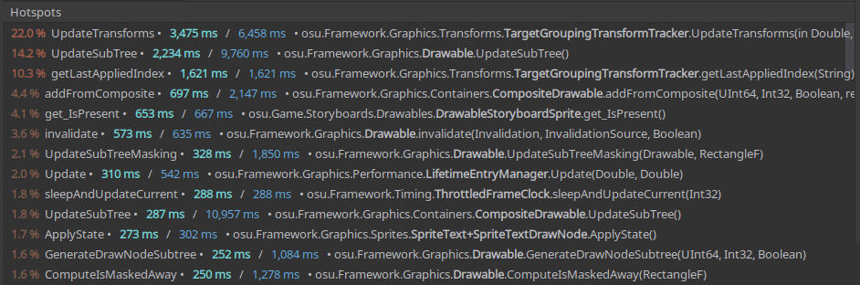 Improve invalidation/validation performance by smoogipoo · Pull Request #5392 · ppy/osu ...